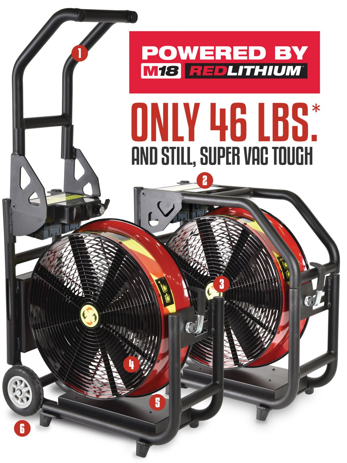 fanbackground - Super Vac Ventilation Fans