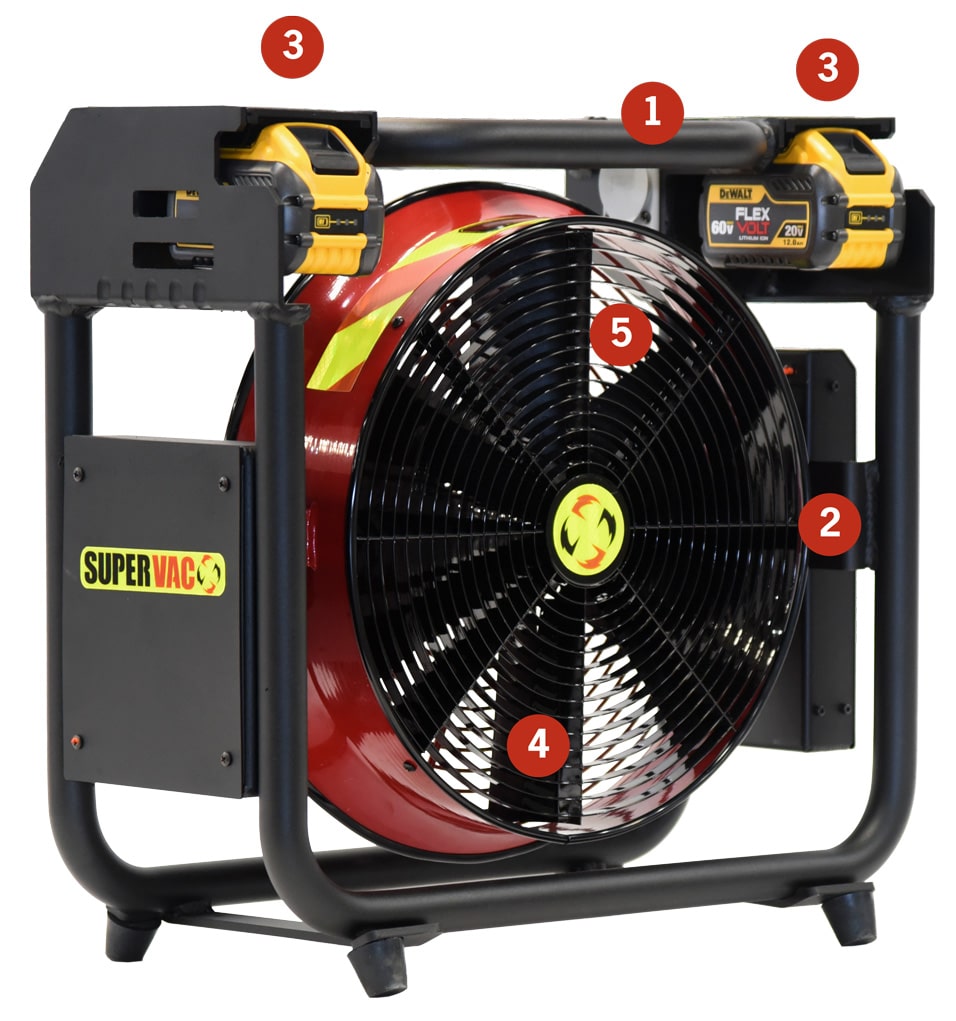 V16-BD-Saddle-Front-Leftt - Super Vac Ventilation Fans